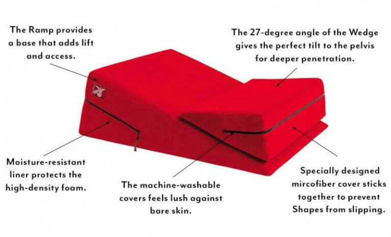 The 8 Best Partner Intimacy Aids to Boost Sexual Satisfaction - Laura ...